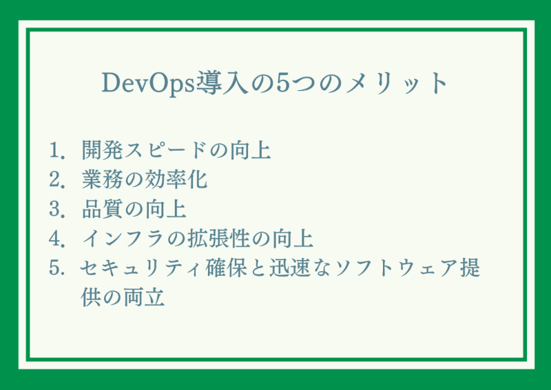 「DevOps」とは？〜超基本から実践のポイントを解説〜|インシデント管理プラットフォーム│PagerDuty
